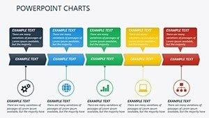Organizational Behaviour PowerPoint charts | ImagineLayout.com