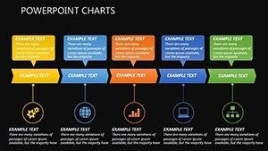 Organizational Behaviour PowerPoint charts | ImagineLayout.com