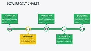 Organizational Behaviour PowerPoint charts | ImagineLayout.com