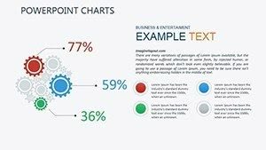 Organizational Behaviour PowerPoint charts | ImagineLayout.com