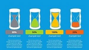 Hourglass PowerPoint charts