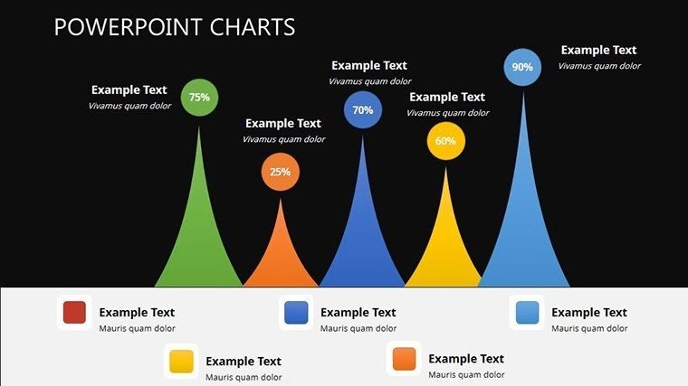Optimization Business Processes PowerPoint Charts | Download Template
