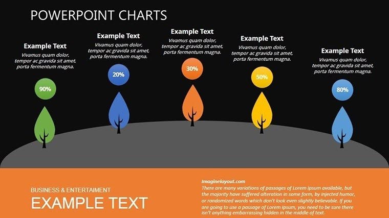 Optimization Business Processes PowerPoint Charts | Download Template