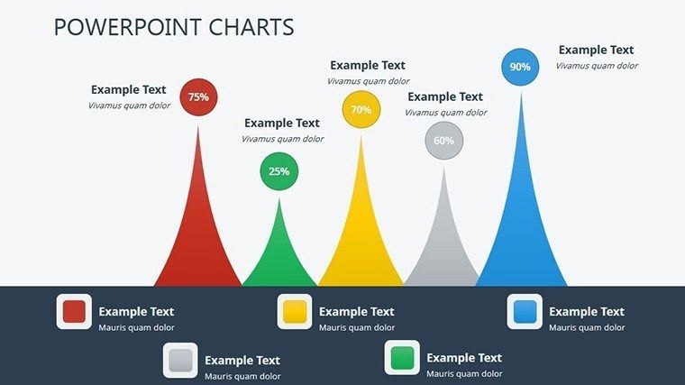 Optimization Business Processes PowerPoint Charts | Download Template