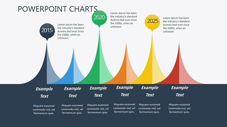 Optimization Business Processes PowerPoint Charts | Download Template