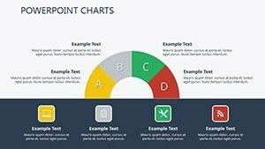 Optimization Business Processes PowerPoint Charts | Download Template
