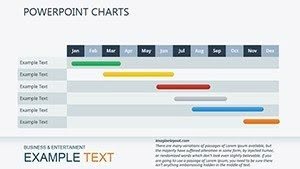 Optimization Business Processes PowerPoint Charts | Download Template