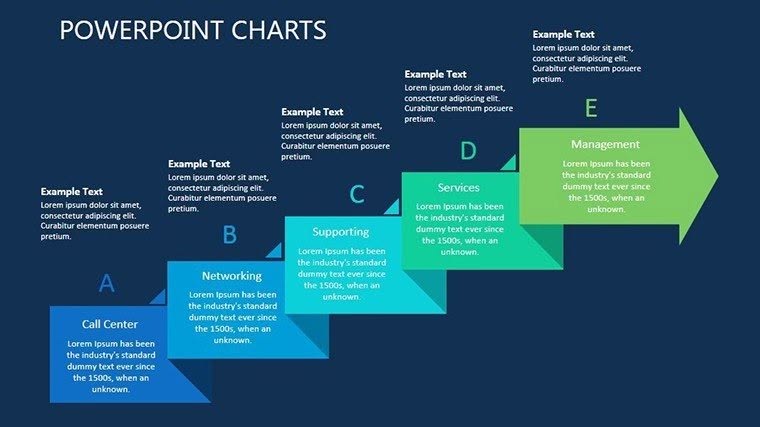Visualize Progress with Dynamic Movement Charts in PowerPoint