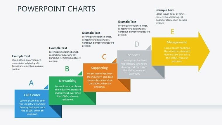Visualize Progress with Dynamic Movement Charts in PowerPoint