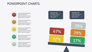 Visualize Progress with Dynamic Movement Charts in PowerPoint