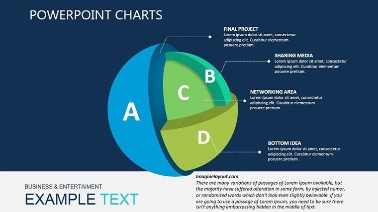 Financial Analysis PowerPoint Charts Template
