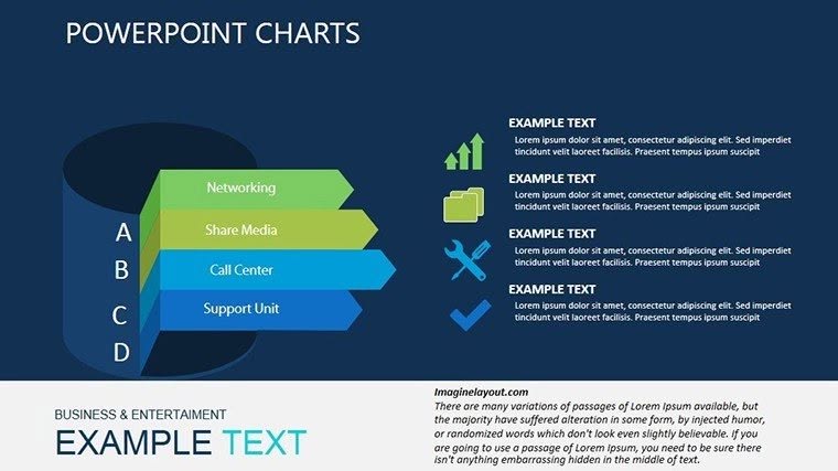Financial Analysis PowerPoint Charts Template