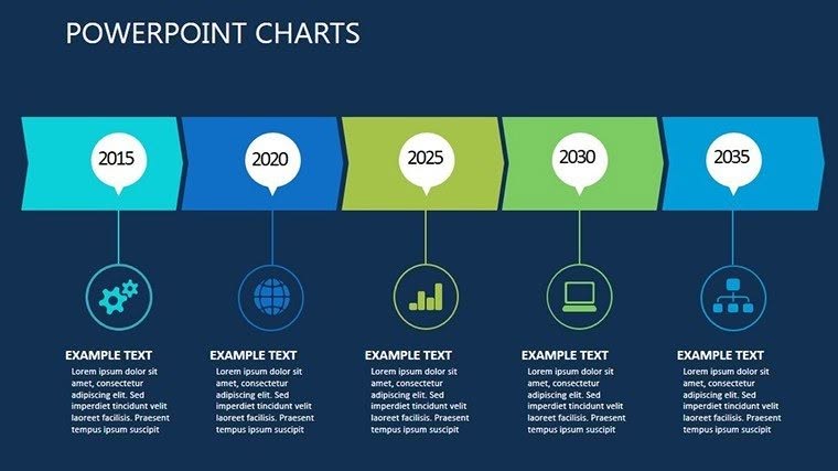 Financial Analysis PowerPoint Charts Template