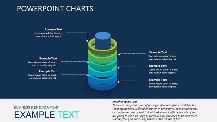 Financial Analysis PowerPoint Charts Template