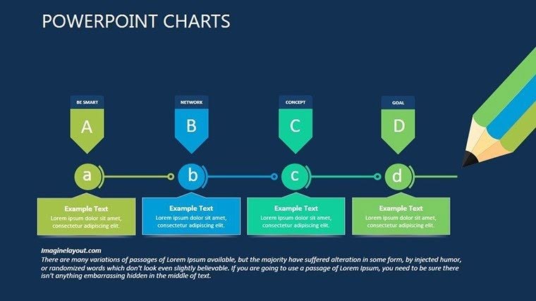 Financial Analysis PowerPoint Charts Template
