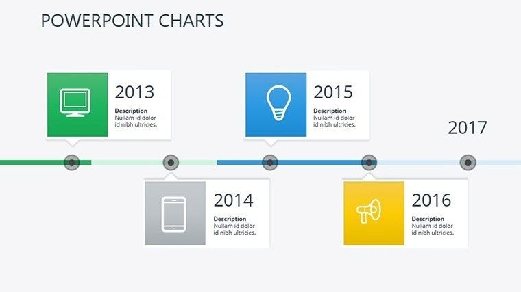 Timelines Stories Archive PowerPoint Charts Template - Download Now