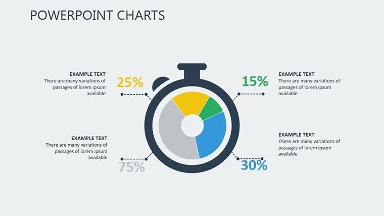 Social Connections PowerPoint Charts Template - Download PPTX