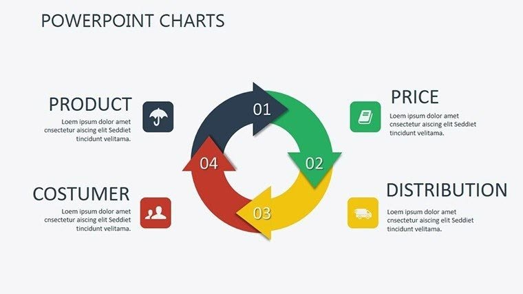 Houses for Rent PowerPoint Charts | Download Template