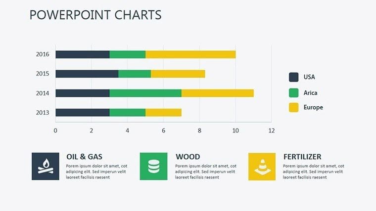 Houses for Rent PowerPoint Charts | Download Template