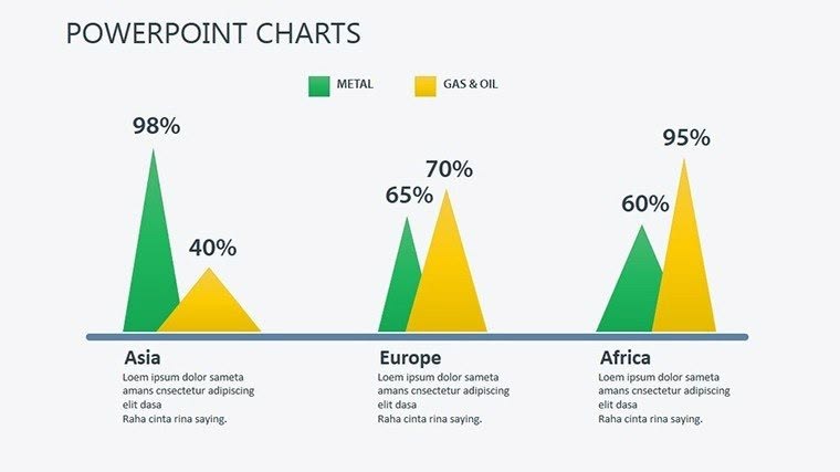 Houses for Rent PowerPoint Charts | Download Template