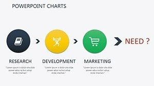 Technical Analysis PowerPoint Charts Template for Presentation