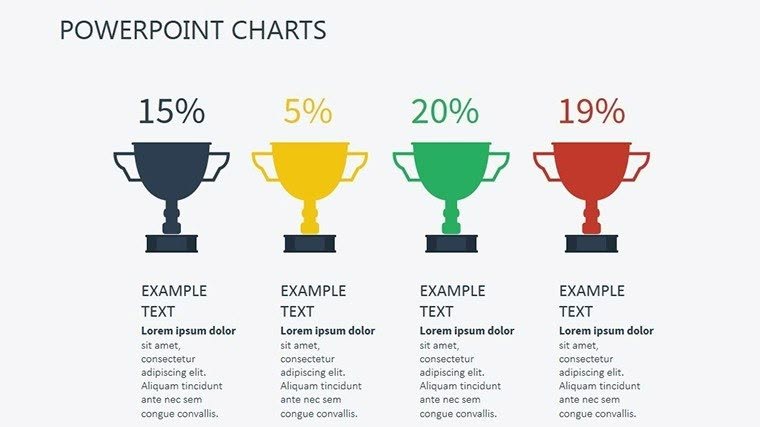 Starting Business Ideas PowerPoint Charts | Infographic Template Download