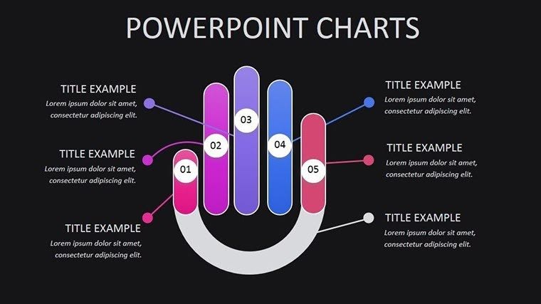 World Development Indicators PowerPoint Charts