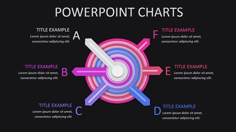 World Development Indicators PowerPoint Charts