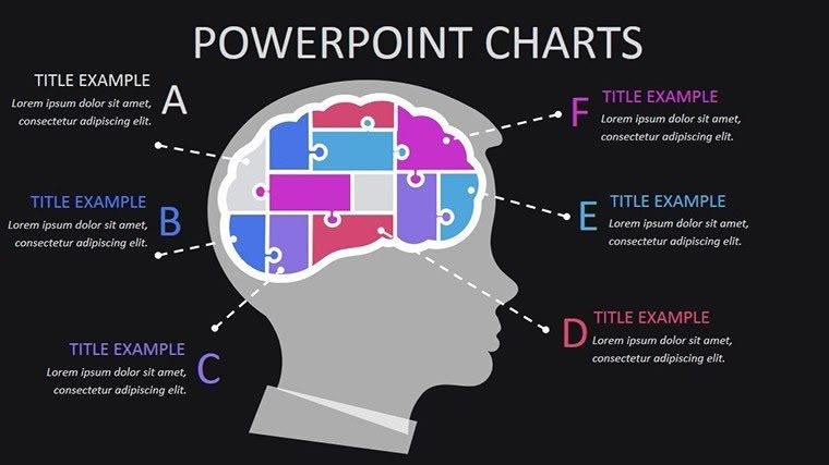 World Development Indicators PowerPoint Charts
