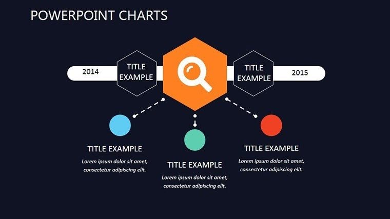 Search Engine Optimization PowerPoint Charts | Template Presentation