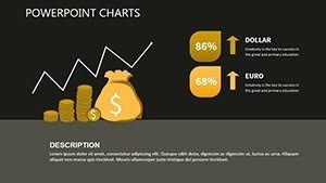Money Demand PowerPoint Charts - Infographic Template Download