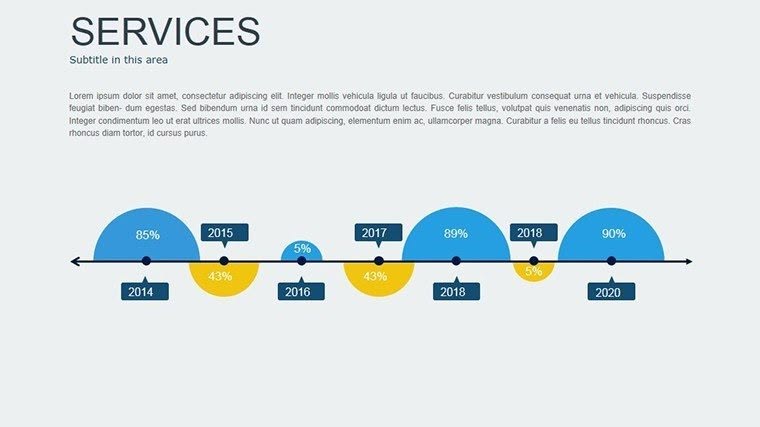 Introduction PowerPoint Charts Template | Download Presentation