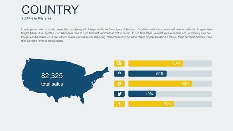 Introduction PowerPoint Charts Template | Download Presentation