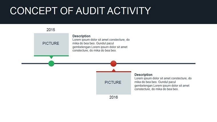 Concept of Audit Activity PowerPoint Charts | Download PPTX
