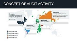 Concept of Audit Activity PowerPoint Charts | Download PPTX