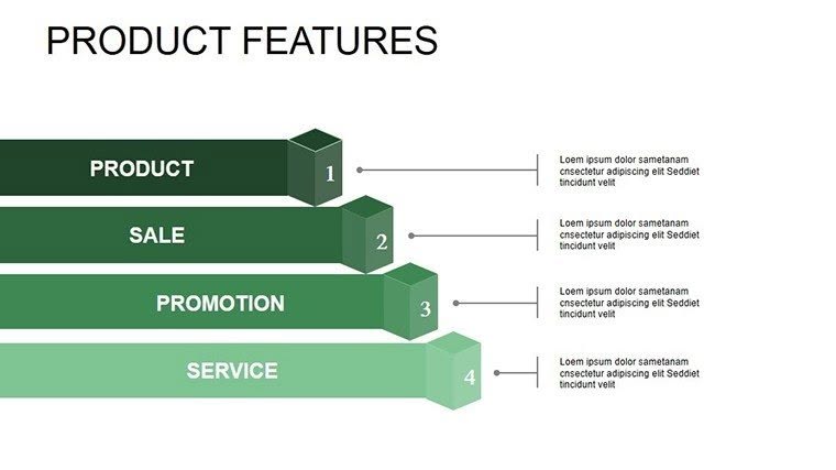 Professional Product Development PowerPoint Charts Template