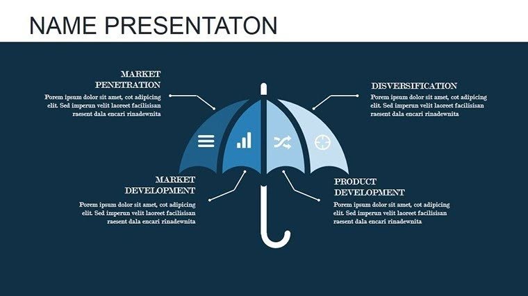 Information Animation PowerPoint Charts - Template Presentation