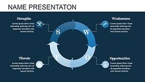 Information Animation PowerPoint Charts - Template Presentation