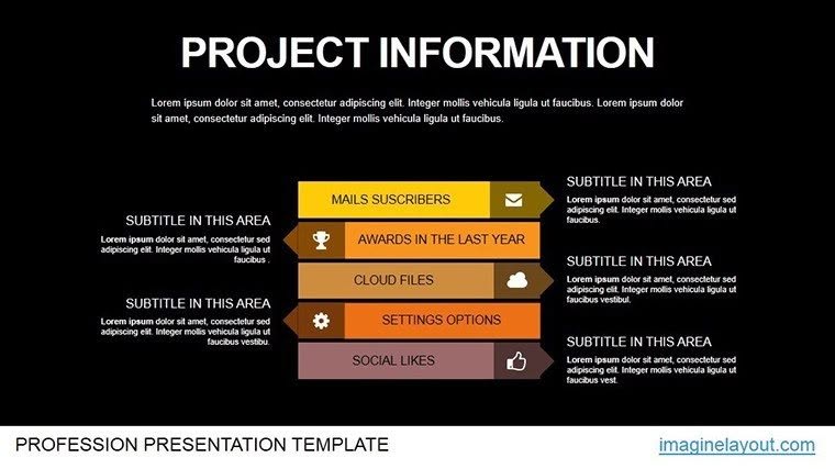 Project Information Animation PowerPoint charts templates