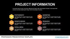 Project Information Animation PowerPoint charts templates