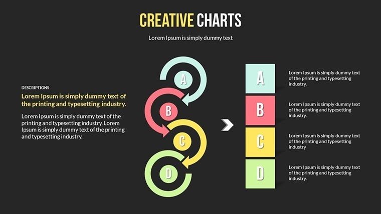 Interactive PowerPoint Charts Template | Animations