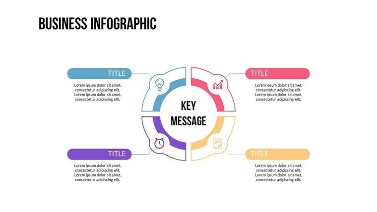 TOP Business PowerPoint Charts | ImagineLayout.com