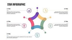TOP Business PowerPoint Charts | ImagineLayout.com