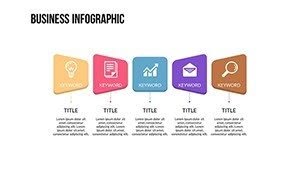 TOP Business PowerPoint Charts | ImagineLayout.com