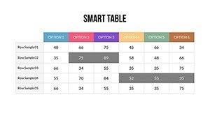 Project Timeline PowerPoint Charts Templates | Download Now