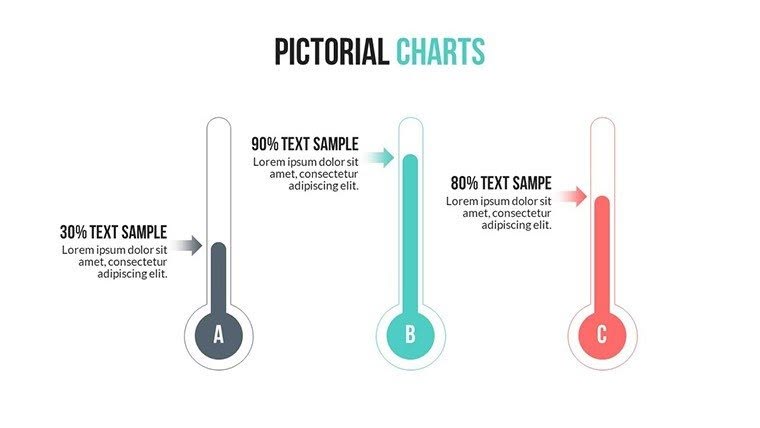 Presentation Measuring Competitiveness PowerPoint charts template | ImagineLayout.com