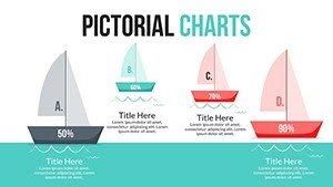 Presentation Measuring Competitiveness PowerPoint charts template | ImagineLayout.com