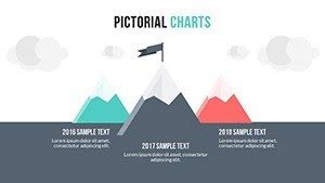 Presentation Measuring Competitiveness PowerPoint charts template | ImagineLayout.com