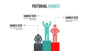 Presentation Measuring Competitiveness PowerPoint charts template | ImagineLayout.com