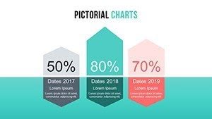 Presentation Measuring Competitiveness PowerPoint charts template | ImagineLayout.com